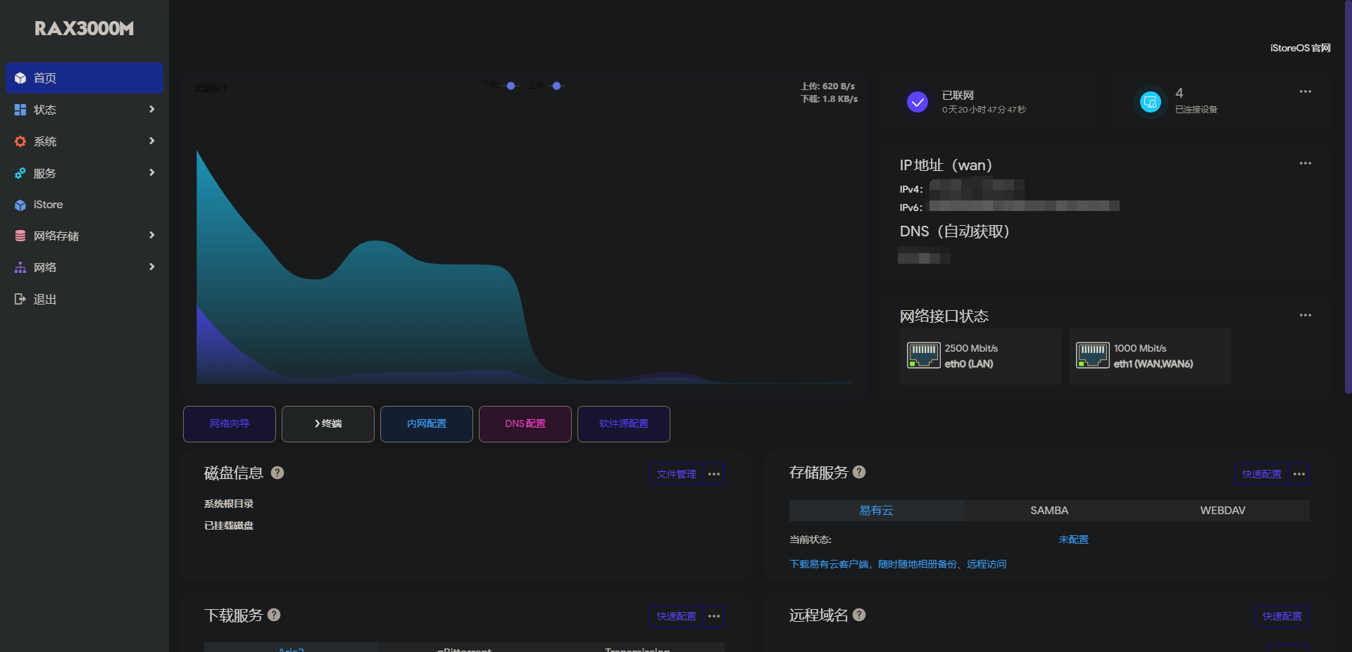 RAX3000M路由器刷机教程 | FANXING|Blog